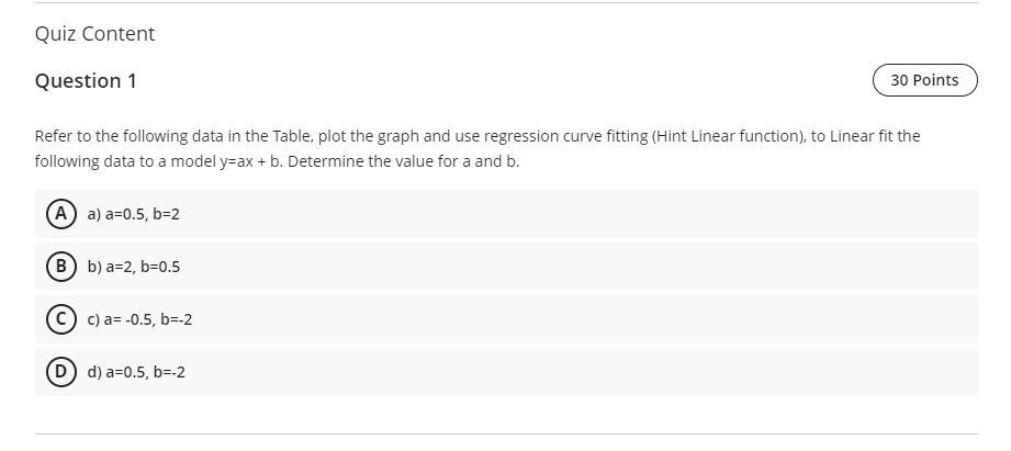 Quiz Content Question 1 Refer to the following data | Chegg.com