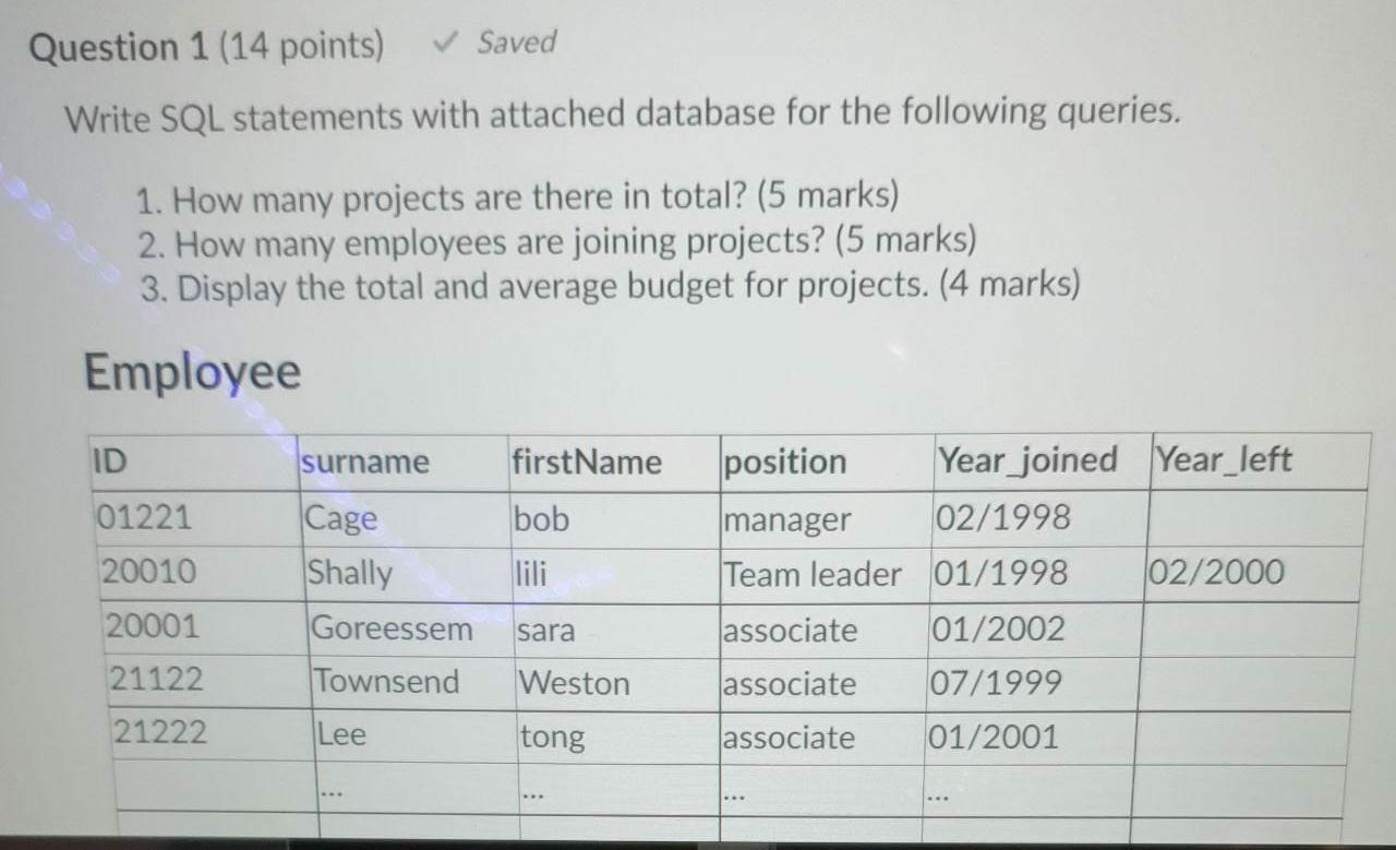 Solved Question 1 (14 points) Saved Write SQL statements | Chegg.com
