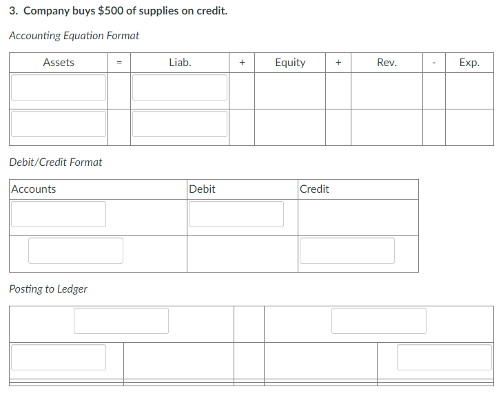 Accounting Equation Debits And Credits