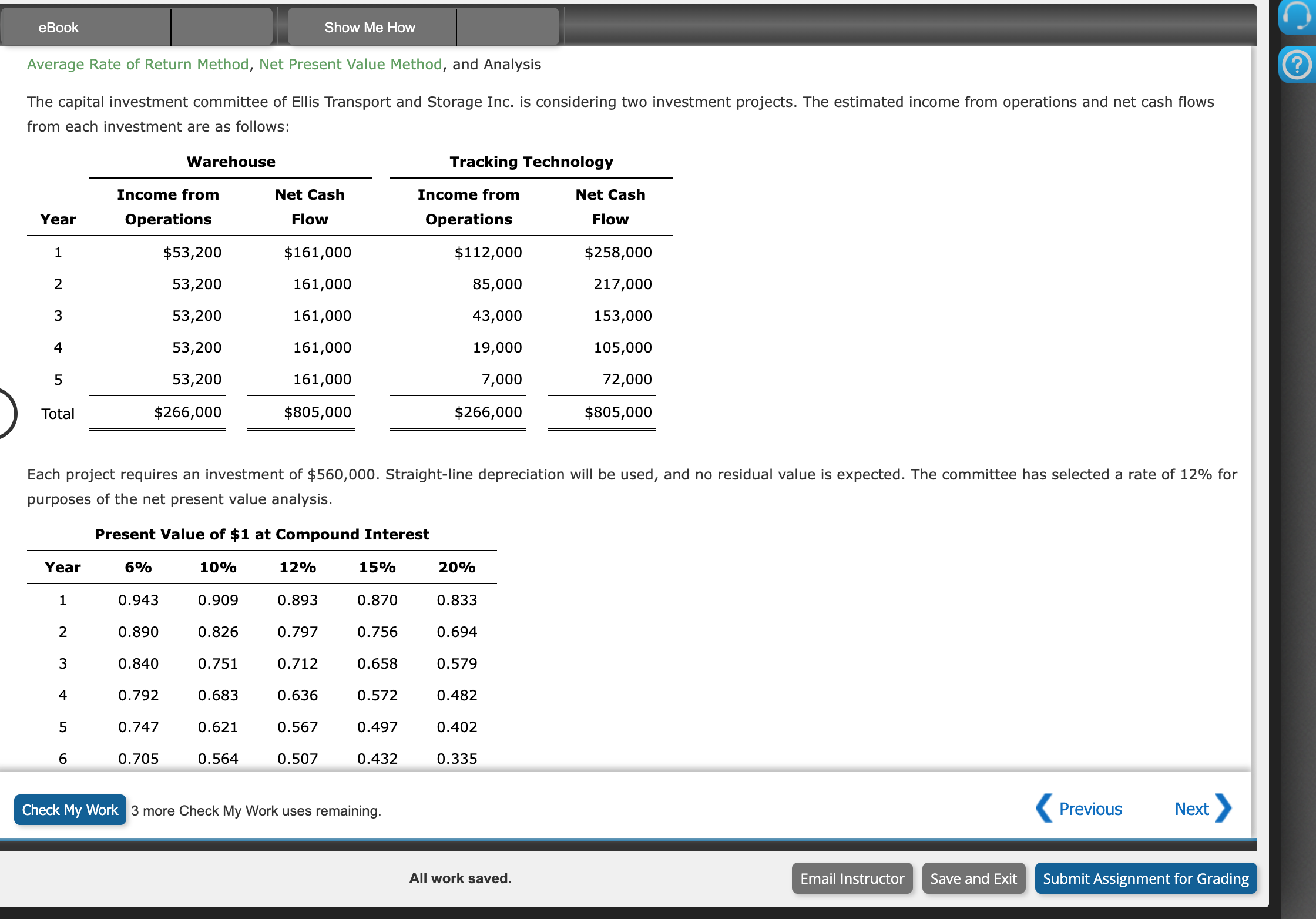 Solved 1a. Compute the average rate of return for each | Chegg.com
