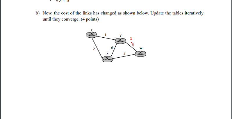 Solved Consider the following network with the indicated | Chegg.com