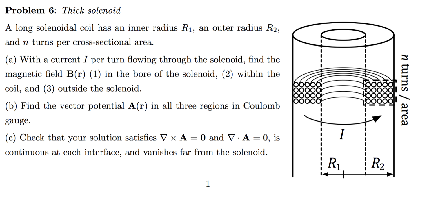 Solved Problem 6: Thick solenoid A long solenoidal coil has | Chegg.com
