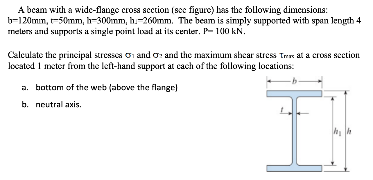 Solved A beam with a wide-flange cross section (see figure) | Chegg.com