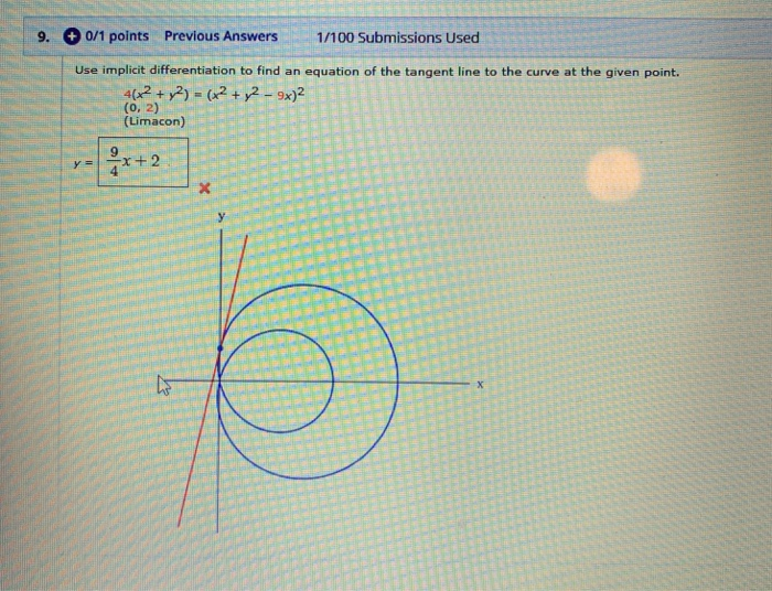 Solved 9. + 0/1 points Previous Answers 1/100 Submissions | Chegg.com