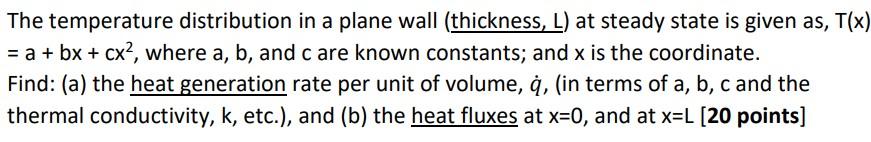 Solved The temperature distribution in a plane wall | Chegg.com