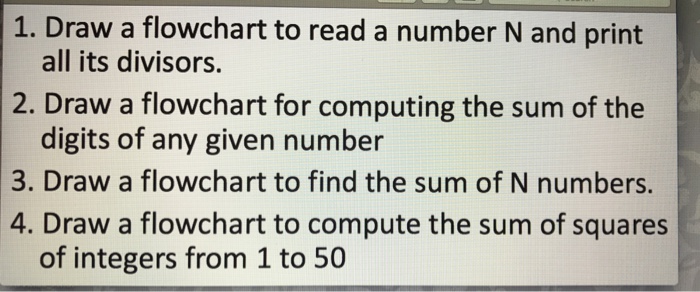 Solved Draw a flowchart to read a number N and print all its | Chegg.com