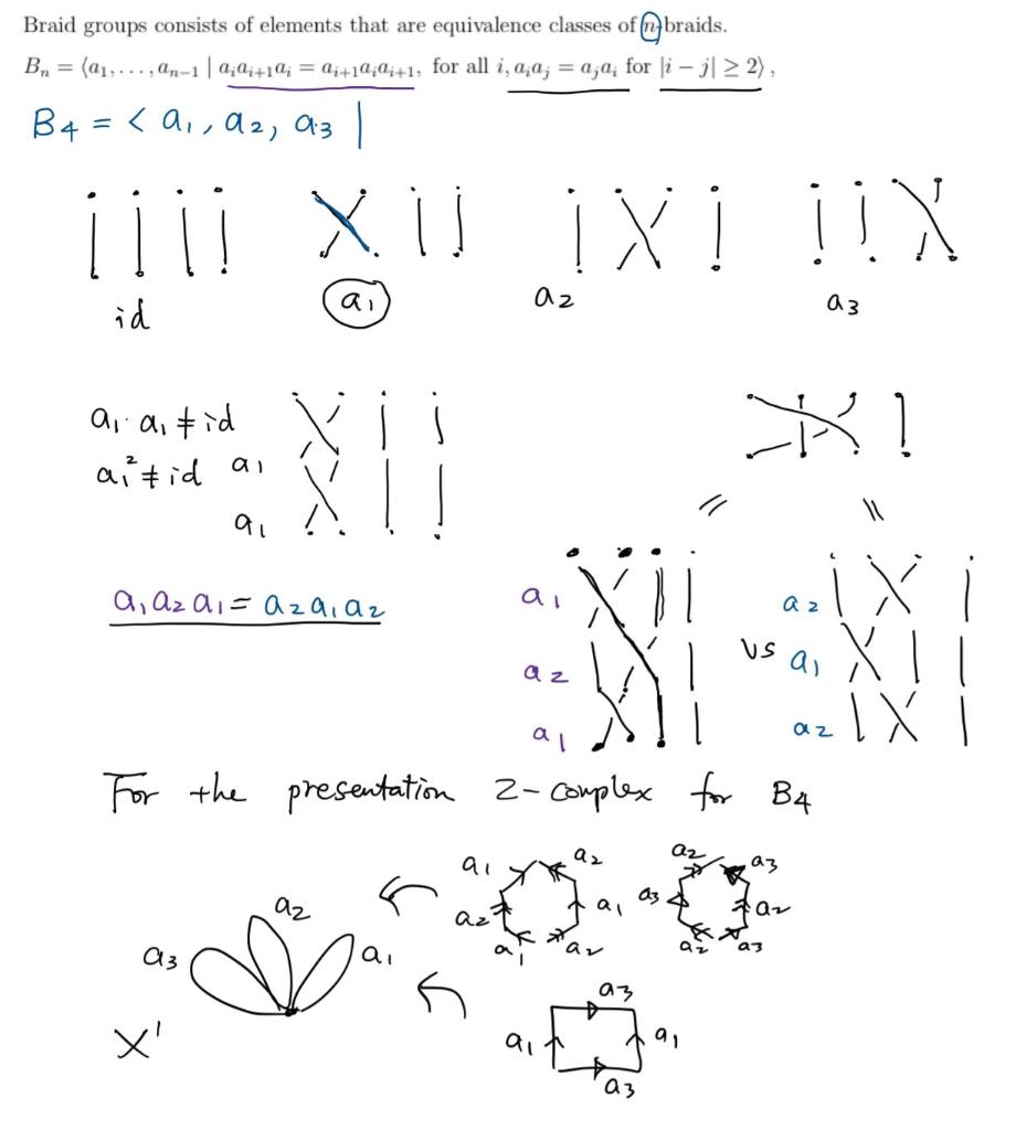Solved Consider a Braid group B4 on 4 braids. B4 = (a1, 02, | Chegg.com