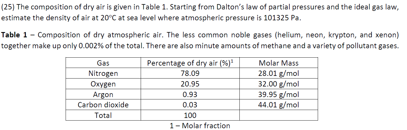Solved (25) The composition of dry air is given in Table 1. | Chegg.com