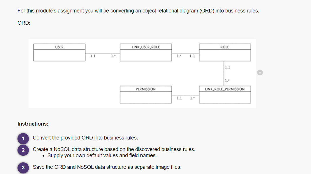 Solved For this module's assignment you will be converting | Chegg.com