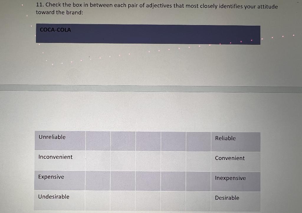 Solved I need some help with this practice, I wanted to know | Chegg.com