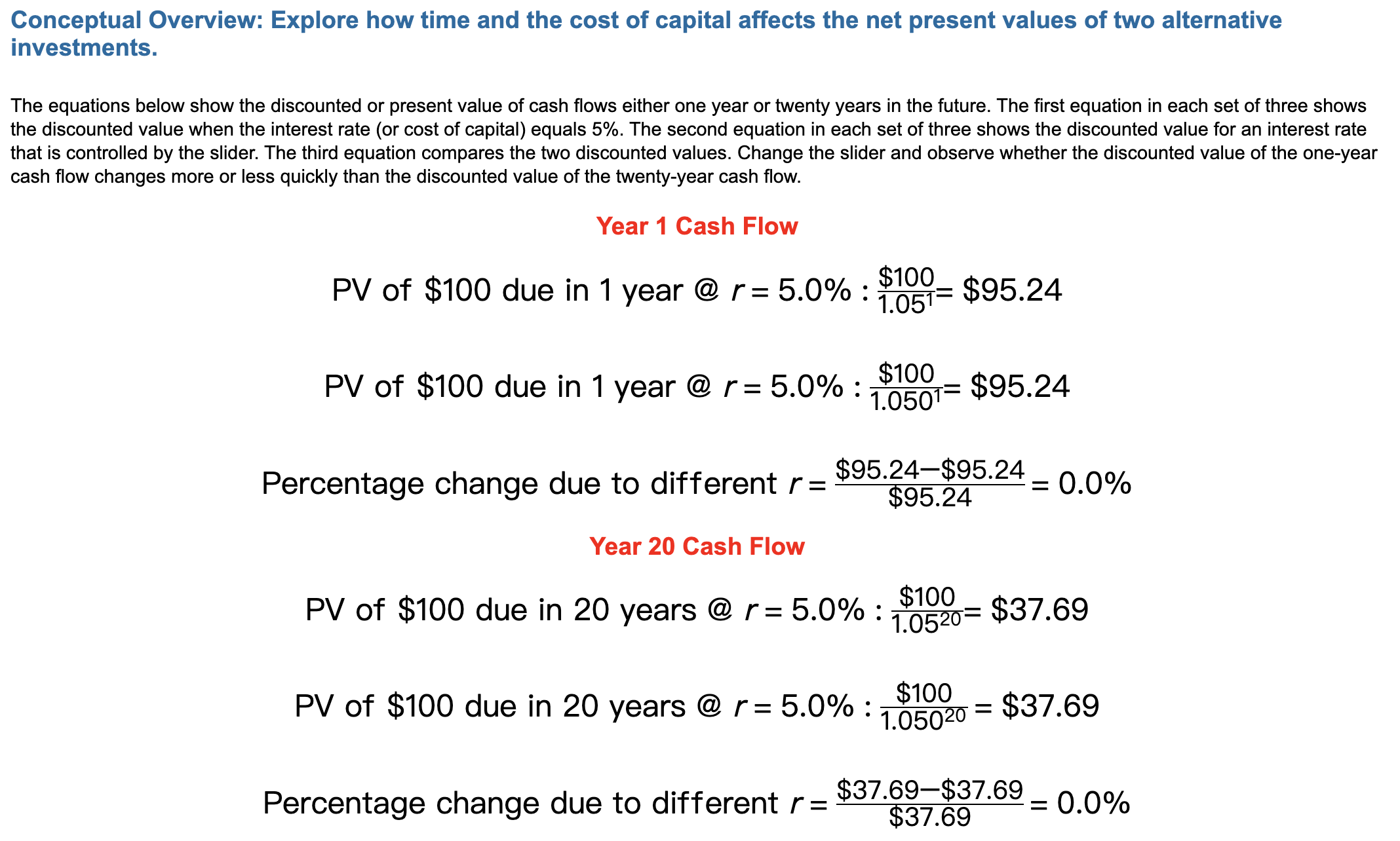 High Quality SOLUTION Conceptual Overview: Explore how time and the cost of | Chegg.com