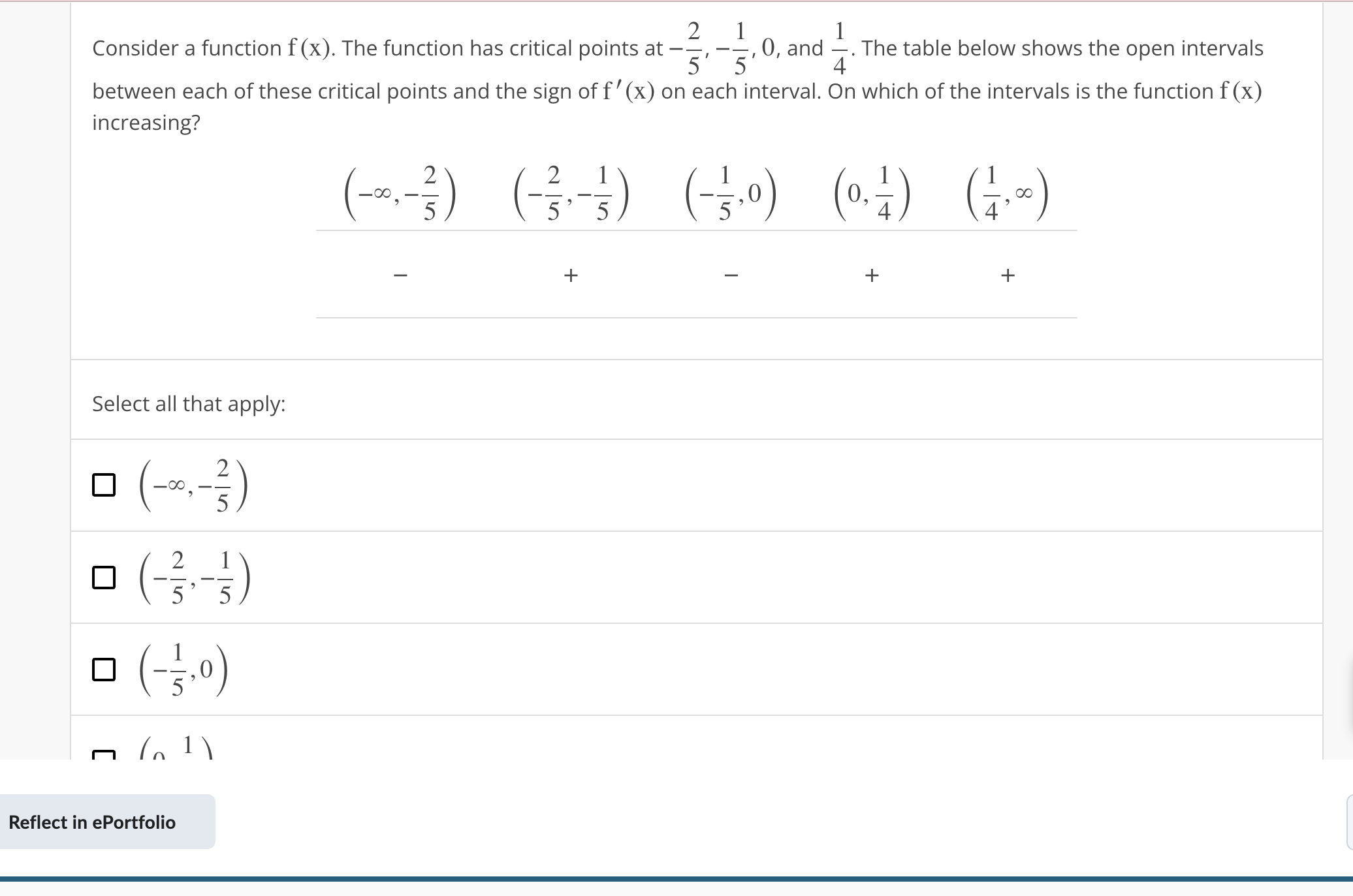 Solved Consider a function f(x). ﻿The function has critical | Chegg.com