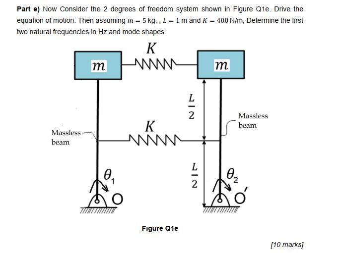 Solved Part e) Now Consider the 2 degrees of freedom system | Chegg.com