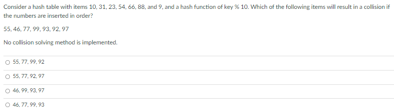 Solved Consider a hash table with items 10, 31, 23, 54, 66, | Chegg.com