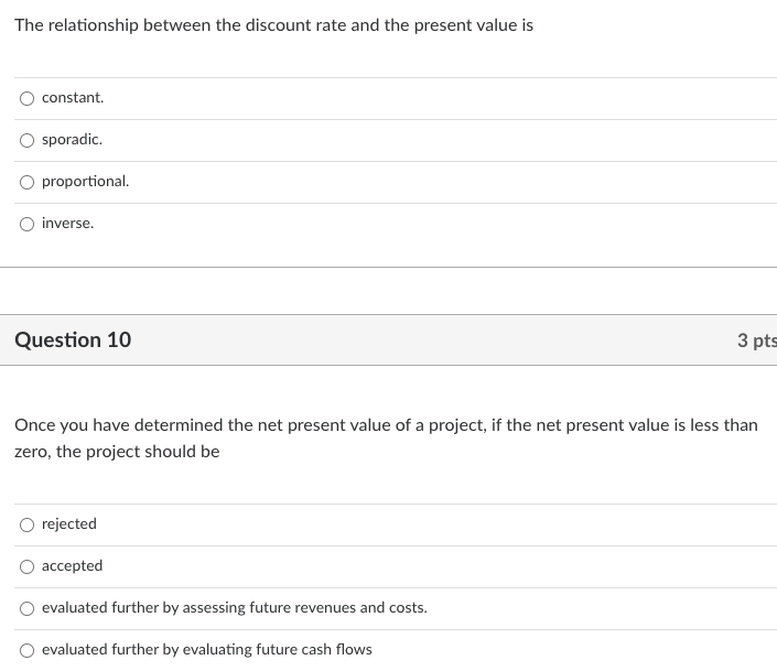 Solved The relationship between the discount rate and the | Chegg.com