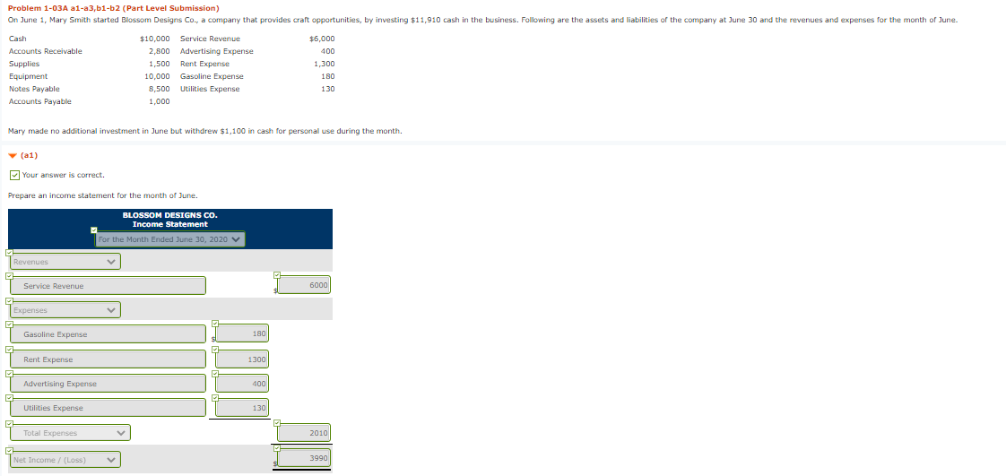 Solved Problem 1-03A a1-a3,61-62 (Part Level Submission) On | Chegg.com