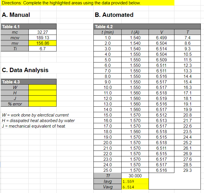Solved Directions: Complete the highlighted areas using the | Chegg.com