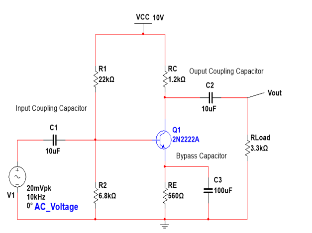 Solved ASAP I GIVE MORE LIKES! Perform an AC Sweep analysis | Chegg.com