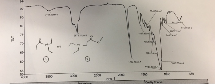 Solved Could you please interpret the IR result and explain | Chegg.com