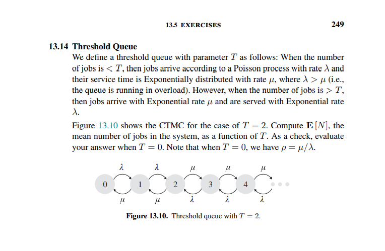 Solved 13.14 ﻿Threshold QueueWe define a threshold queue | Chegg.com