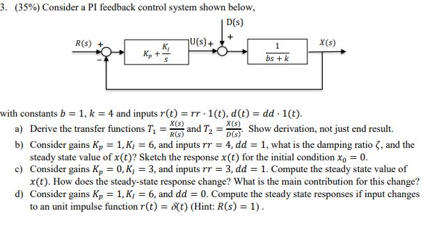 Consider a PI feedback control system shown | Chegg.com