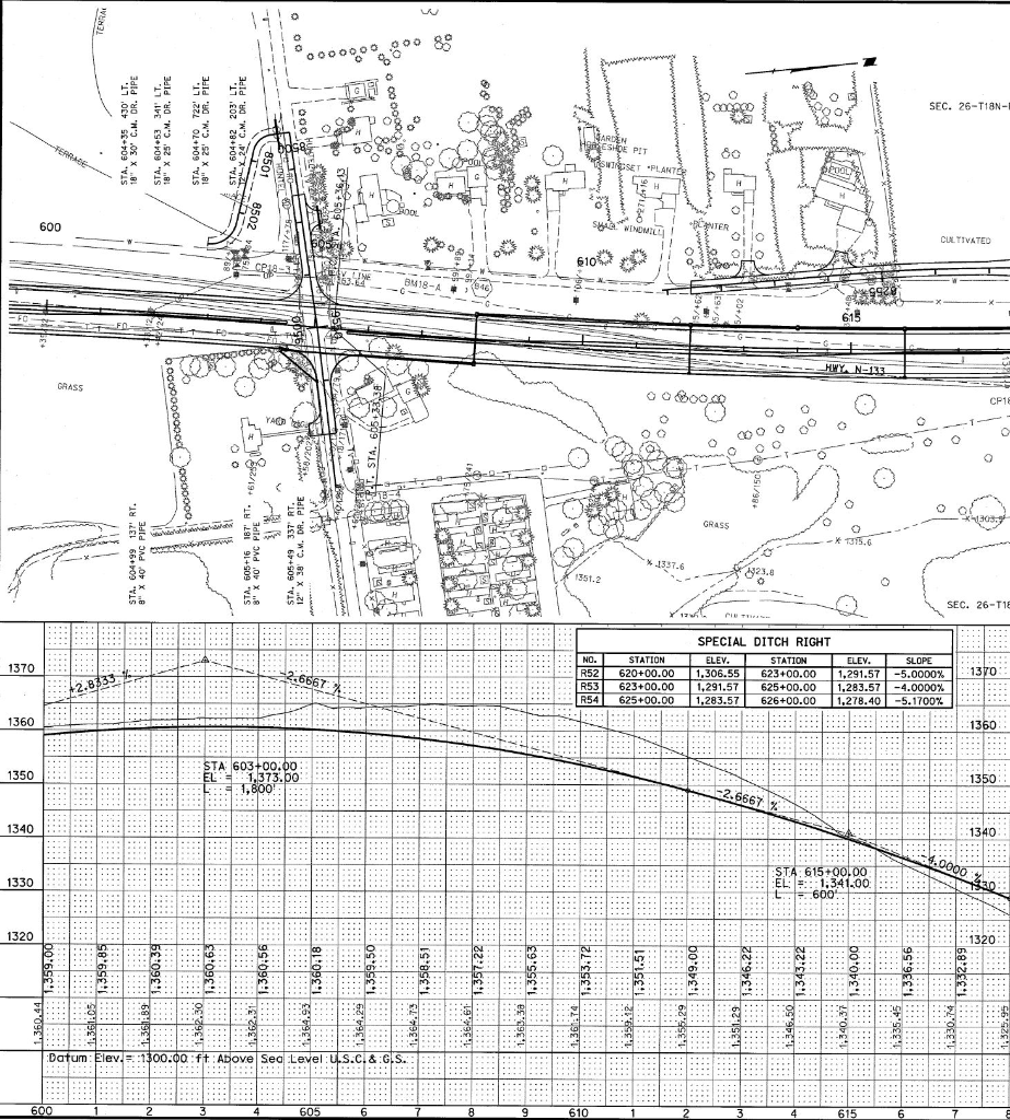 Using the typical data from sheet 2-T2 and the | Chegg.com
