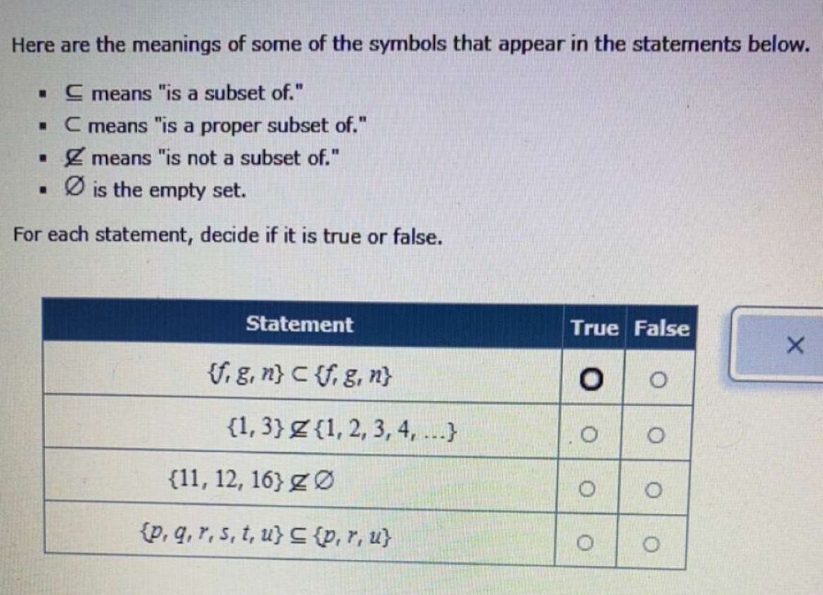 Solved Here are the meanings of some of the symbols that | Chegg.com
