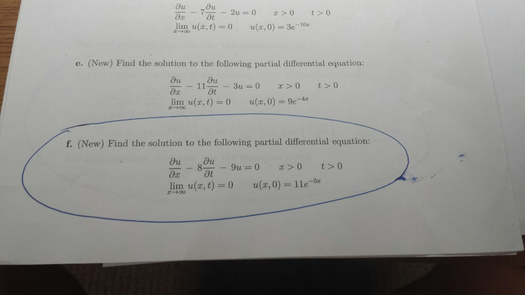 Solved Solve the following PDE using Laplace Transforms (The | Chegg.com