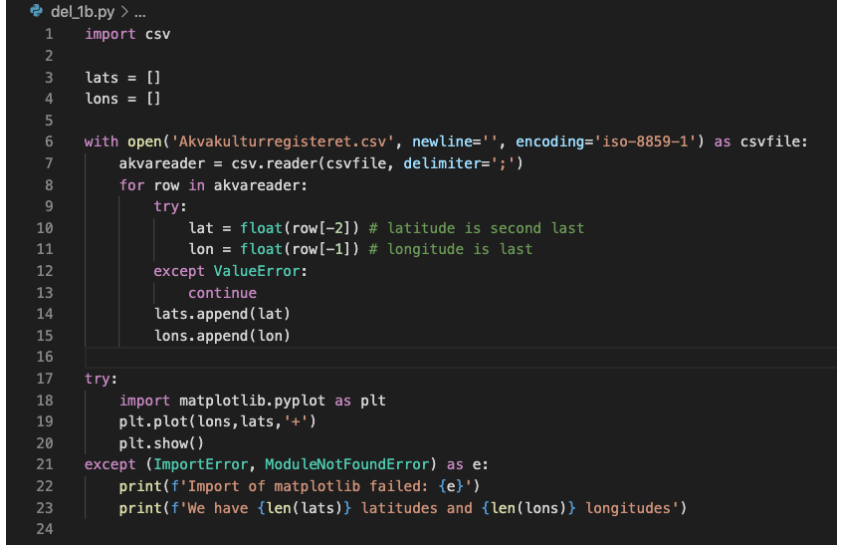 I need help to solve this part using python Part 1 - | Chegg.com