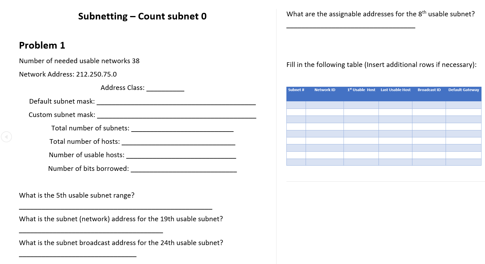 Solved Subnetting - Count subnet 0 What are the assignable | Chegg.com