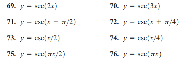 Solved Determine the period and sketch at least one cycle of | Chegg.com