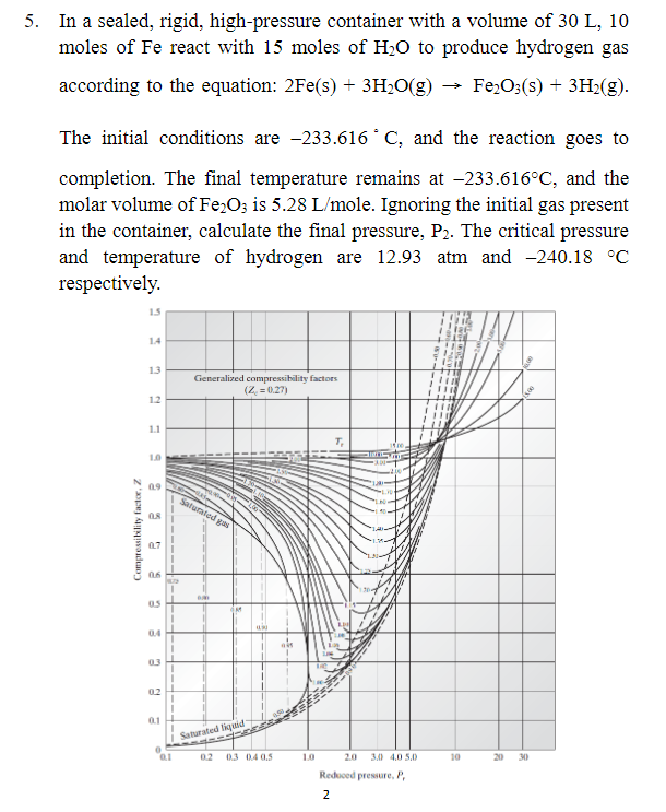 Solved In a sealed, rigid, high-pressure container with a | Chegg.com