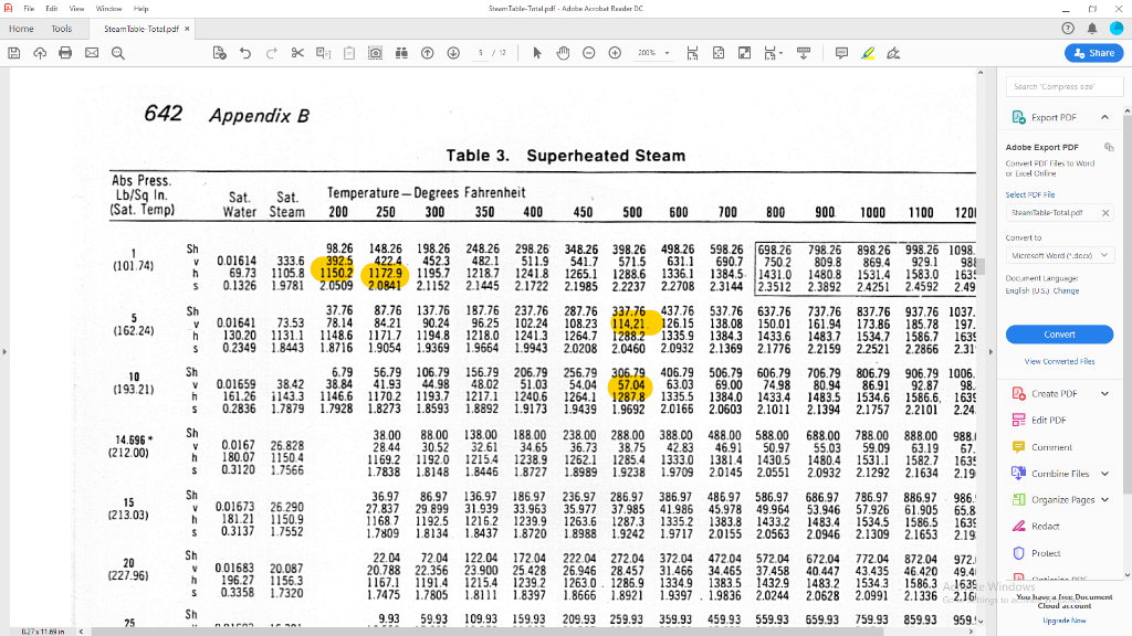 Solved A Steam Table-Total.pdi - Adobe Acrobat Reader DC - 0 | Chegg.com