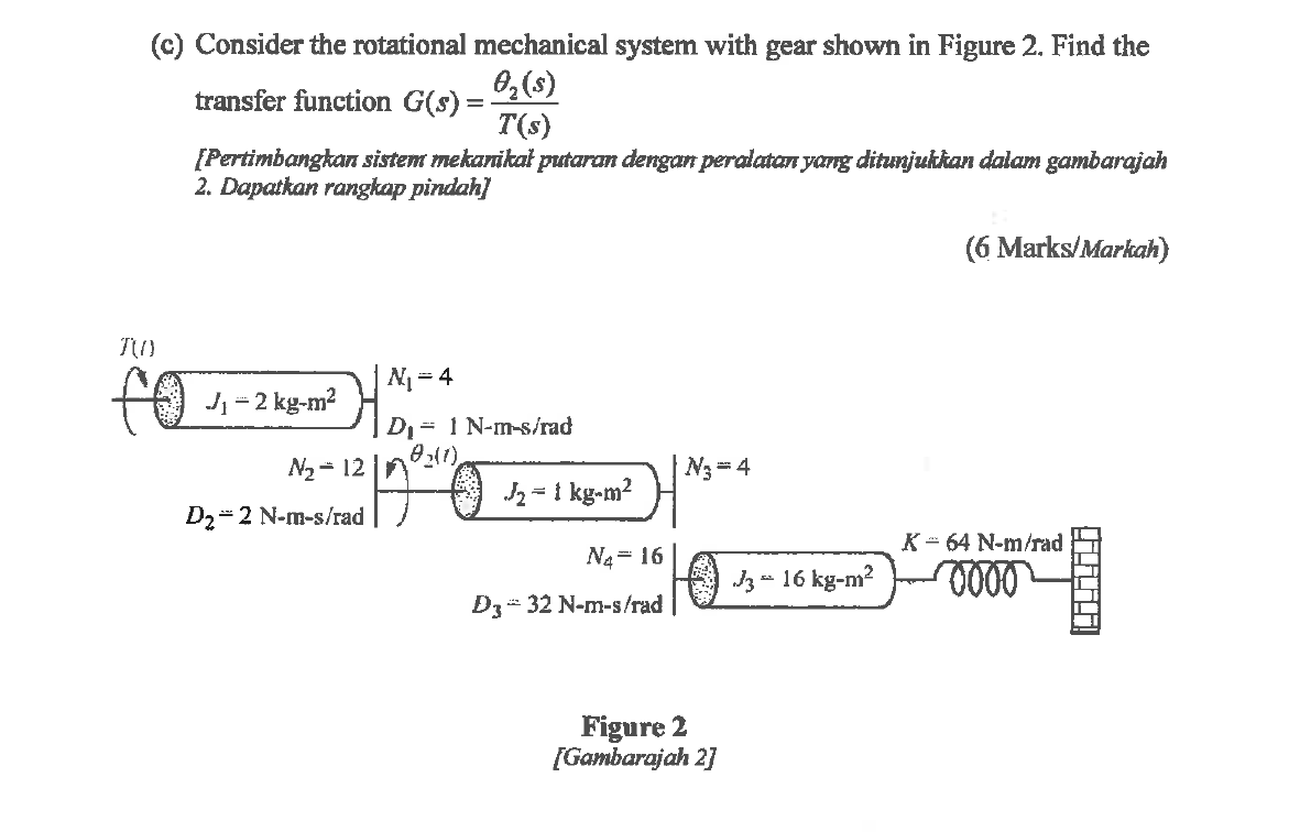 Solved (c) Consider the rotational mechanical system with | Chegg.com