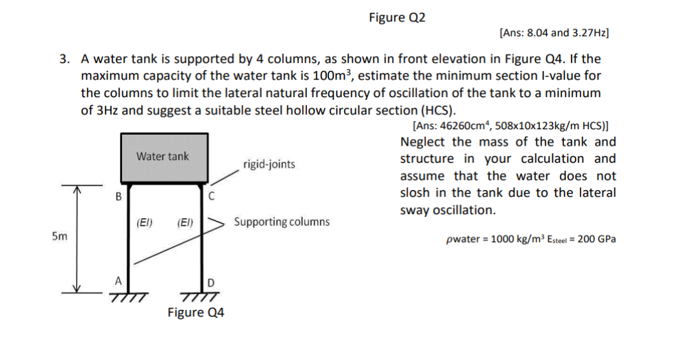 Solved 3. A water tank is supported by 4 columns, as shown | Chegg.com