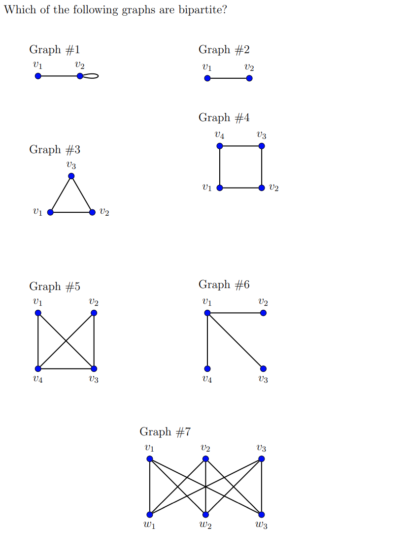 Solved Find all connected components of the following | Chegg.com