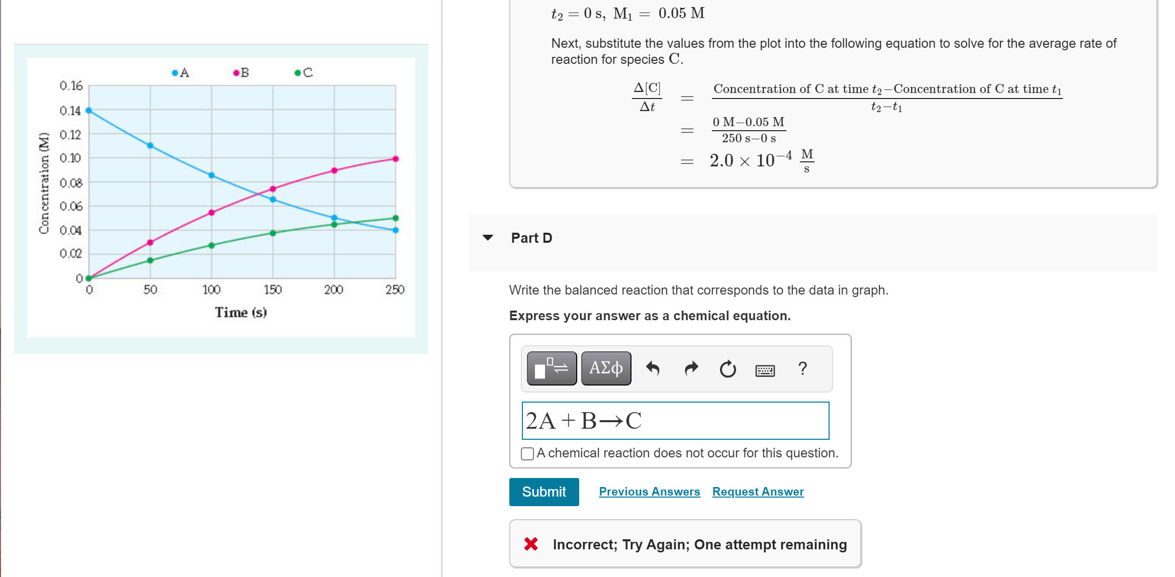 Solved t2=0 s,M1=0.05M Next, substitute the values from the | Chegg.com