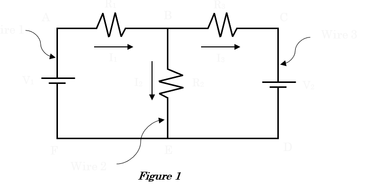 Solved 1. For junction B in Figure 1, write the equation for | Chegg.com