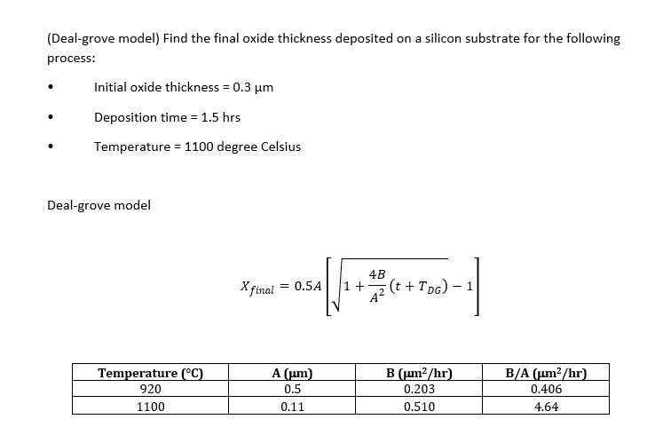 (Deal-grove model) Find the final oxide thickness | Chegg.com
