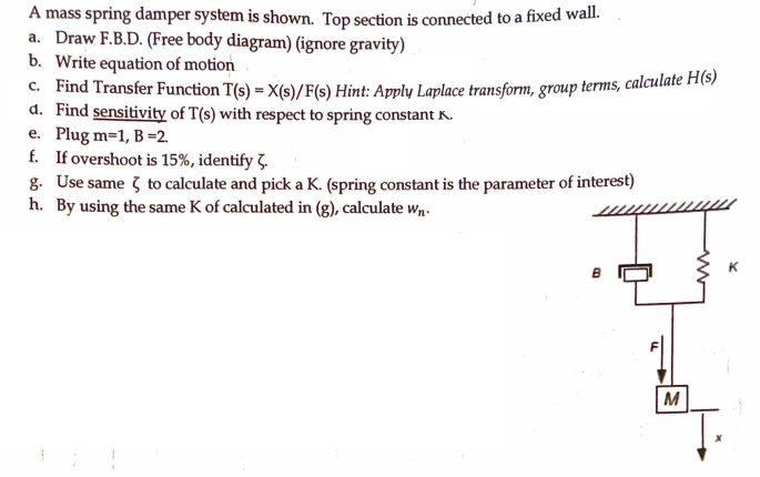 Solved A mass spring damper system is shown. Top section is | Chegg.com