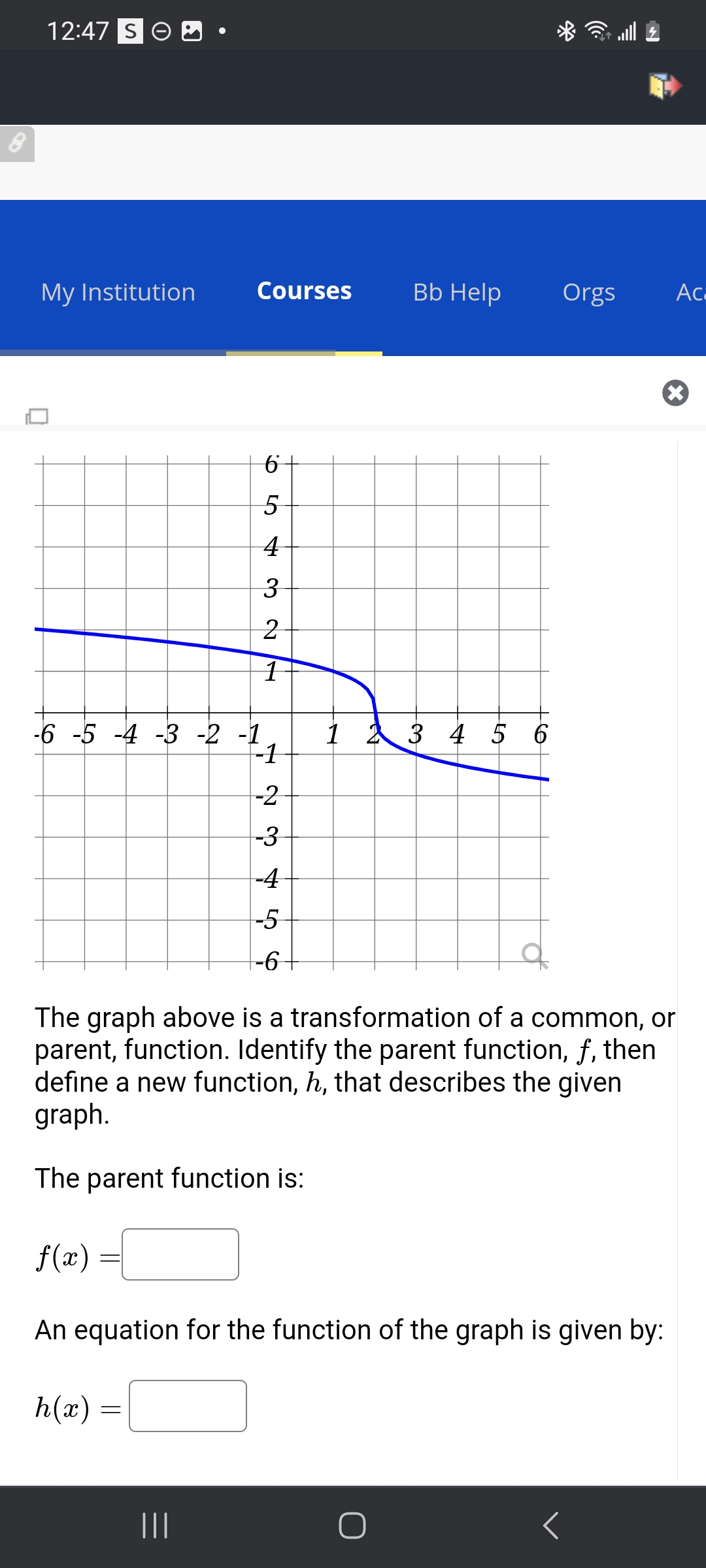 Solved The graph above is a transformation of a common, or | Chegg.com