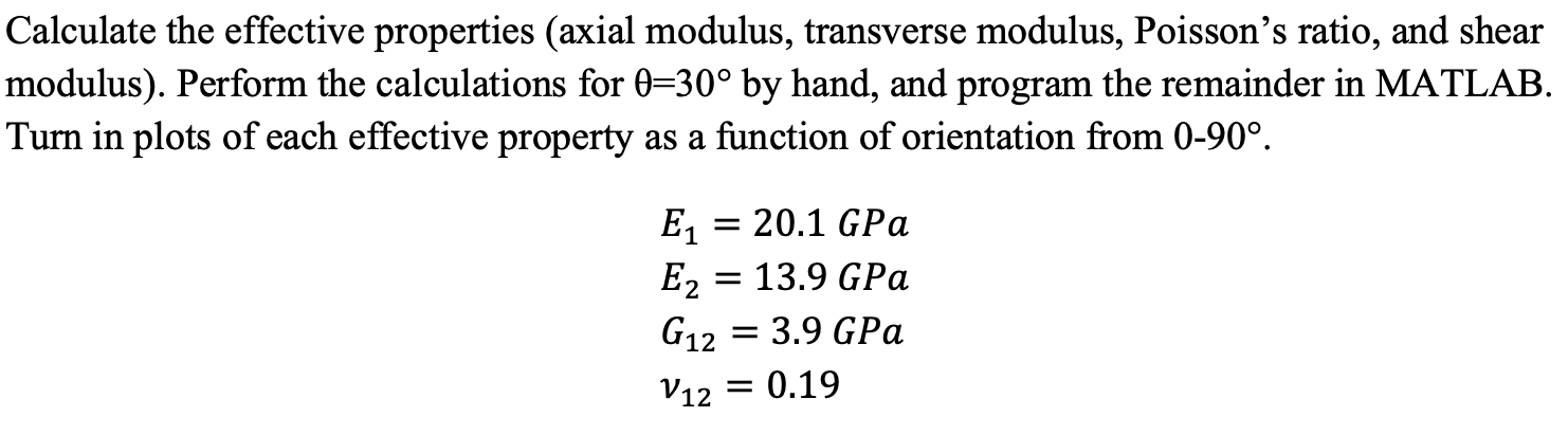 Calculate the effective properties (axial modulus, | Chegg.com