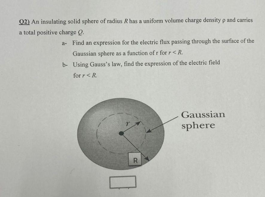 Solved Q2) An insulating solid sphere of radius R has a | Chegg.com
