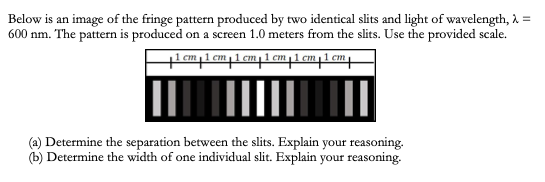 Solved Below is an image of the fringe pattern produced by | Chegg.com