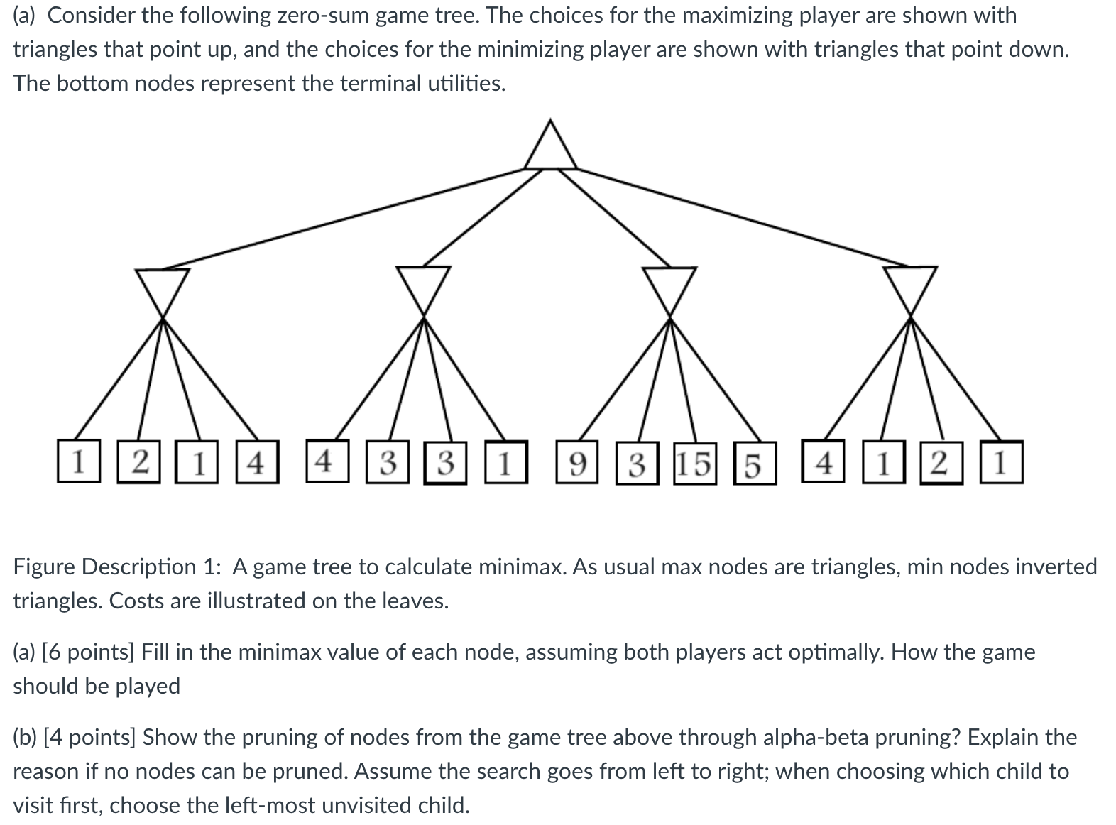 (a) Consider the following zero-sum game tree. The | Chegg.com