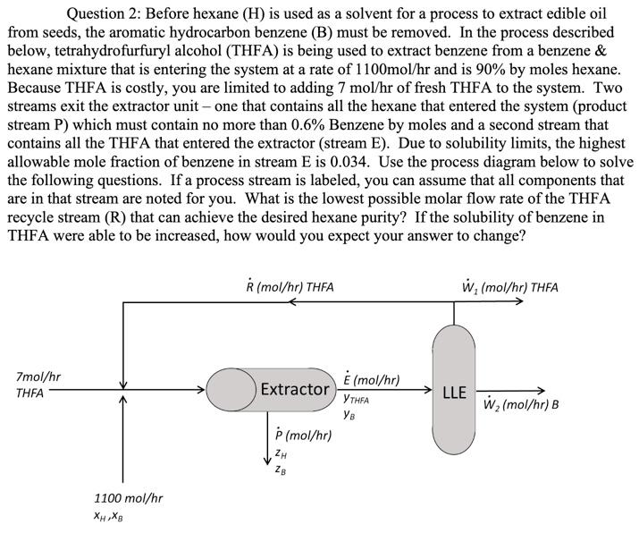 Solved Question 2: Before hexane (H) is used as a solvent | Chegg.com