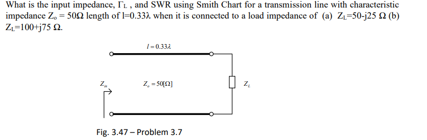 Solved What is the input impedance, ΓL, and SWR using Smith | Chegg.com