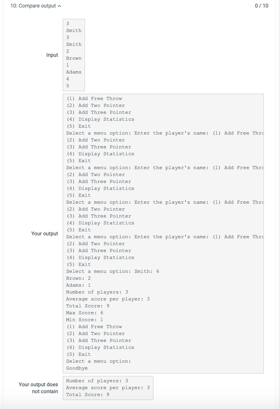 23.3 PROJECT 3: Using Dictionaries, Functions, and | Chegg.com