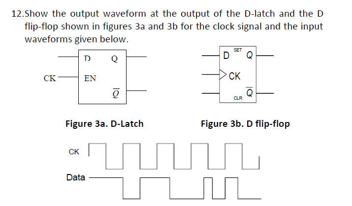 Solved 2. Show the output waveform at the output of the | Chegg.com