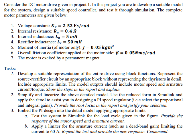 Solved Consider the DC motor drive given in project 1. In | Chegg.com